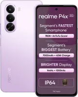 8GB RAM Mobile Phones Under Rs. 20,000 Prices in India (Jun 2026)